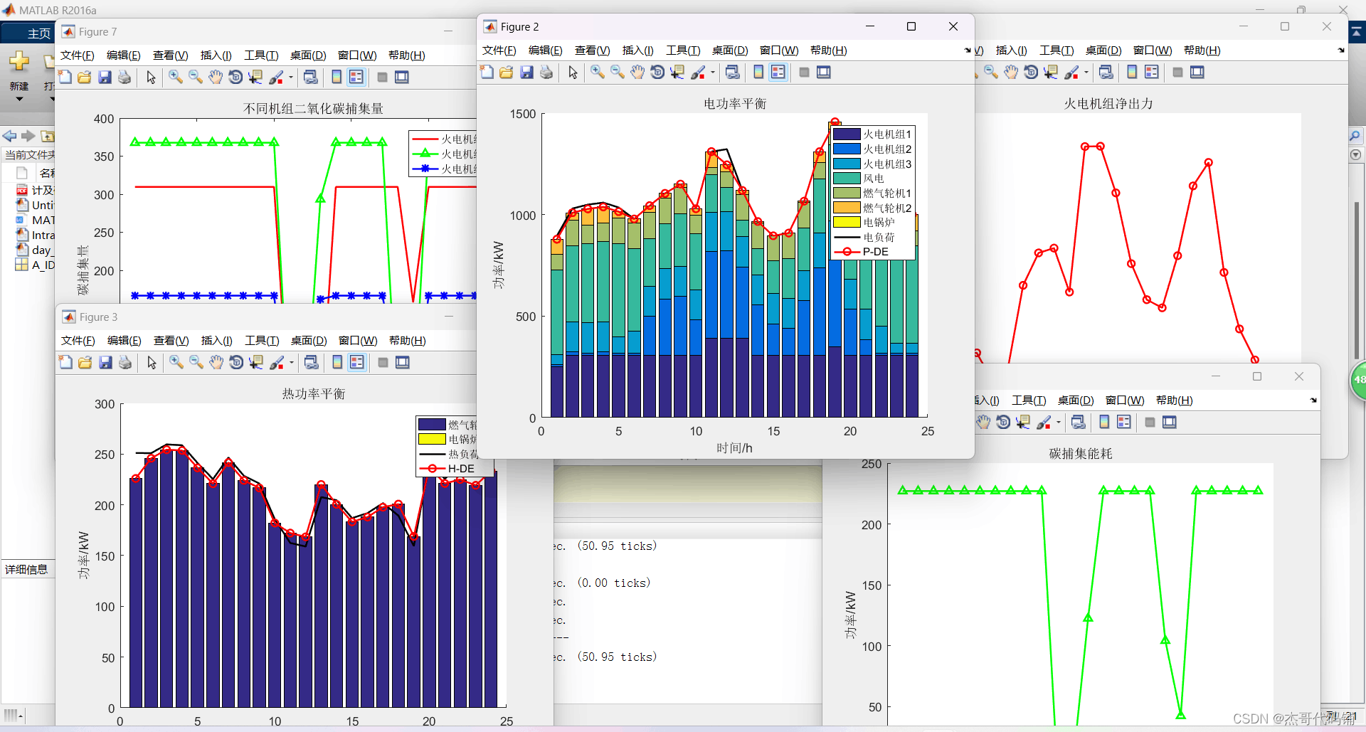Matlab代码复现（计及碳捕集电厂低碳特性的含风电电力系统源 荷多时间尺度调度方法）区域综合能源系统规划matlab程序复现 Csdn博客
