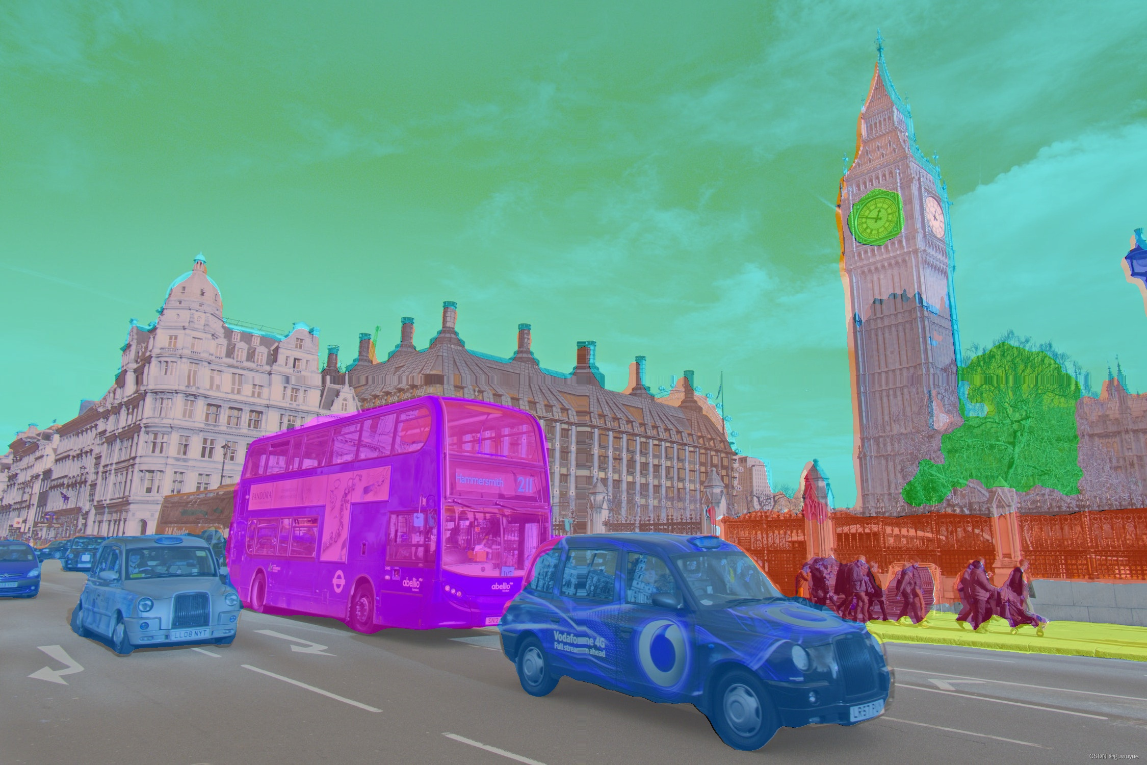 AI实战营：MMSegmentation代码实现_mmengine - warning - the prefix is not set in metr-CSDN博客