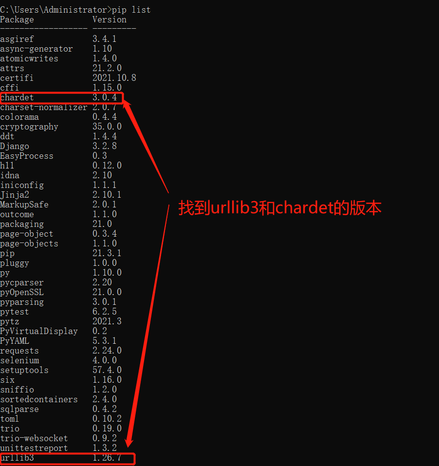 Python Urllib3版本冲突问题warningswarnurllib3 Or Chardet Doesn Csdn博客 