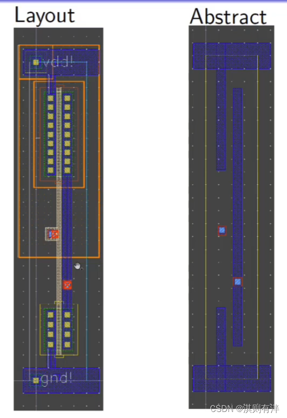 LEF文件介绍及其生成-CSDN博客