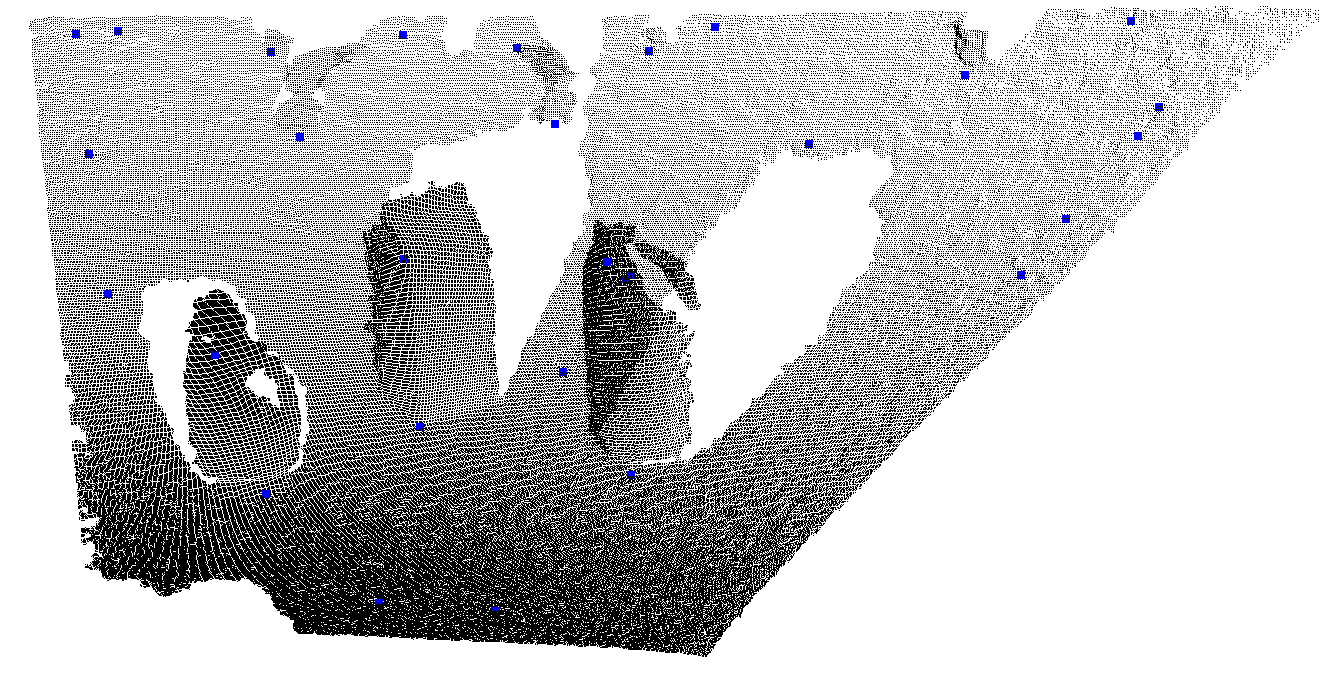 PCL关键点检测--Harris关键点_3d-harris-CSDN博客