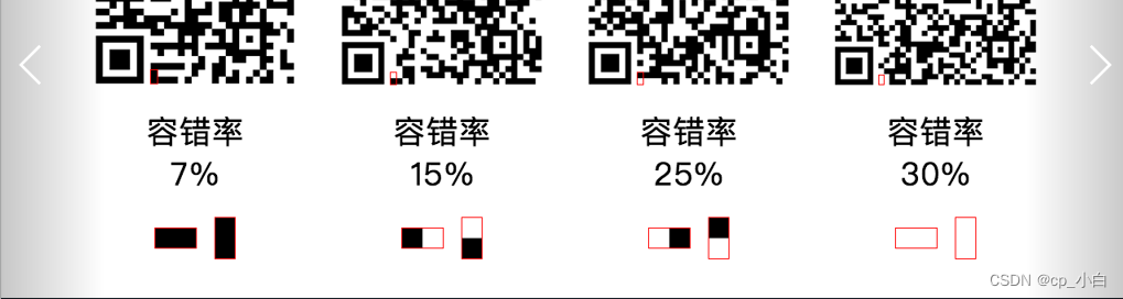 如何使用java代码生成一个简单的二维码java 生成二维码 Csdn博客