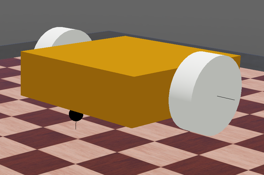 ROS联合Webots仿真_webots ros-CSDN博客