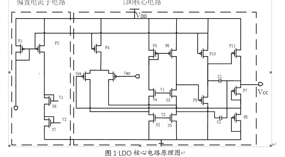 Cadence LDO capless 电路，包括版图，已通过lvs ,drc检查，个人流片过，包括偏置全电路_capless ldo-CSDN博客