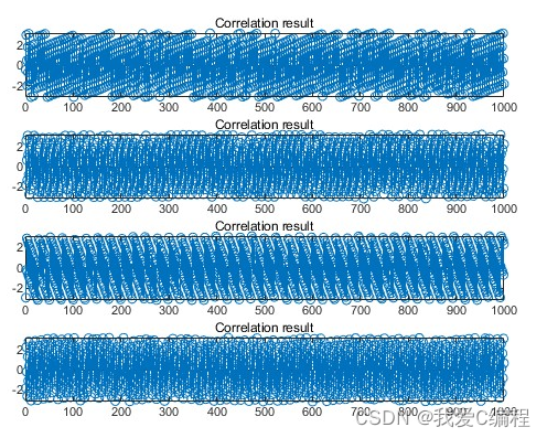 m基于matlab的GPS卫星信号捕获和数据解析仿真_matlab获取卫星信号-CSDN博客