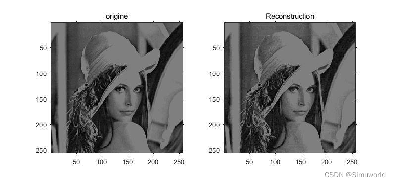基于huffman编码的图像重构算法matlab仿真-CSDN博客