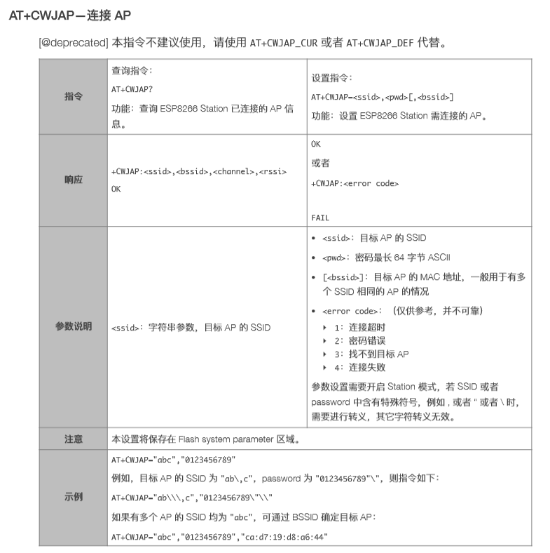 Esp8266 Wi Fi功能at指令esp8266 At命令配置会保存吗 Csdn博客 