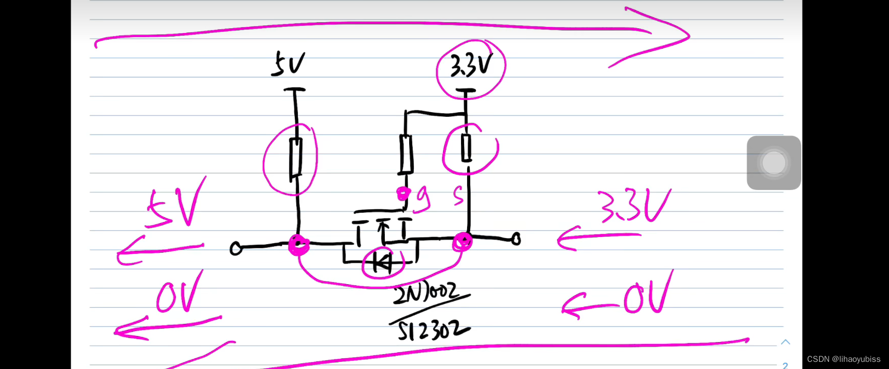 CMOS/TTL电平详解_ttl驱动cmos-CSDN博客