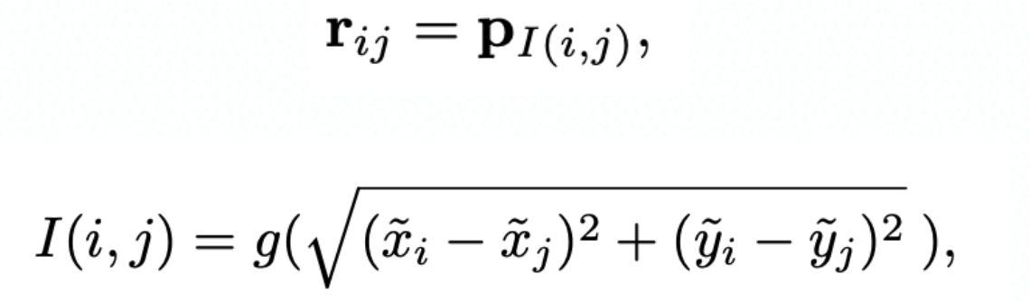 论文阅读《Rethinking and Improving Relative Position Encoding for Vision Transformer》-CSDN博客