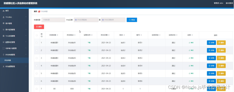 附源码 Nodejs计算机毕业设计防疫期社区人员信息动态管理系统express Csdn博客