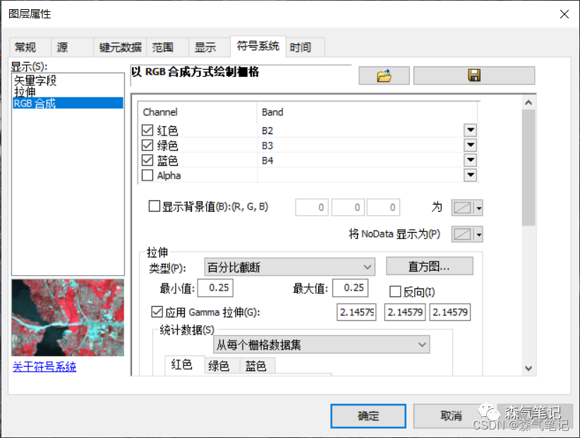 【python基础绘图】cartopy可视化sentinel卫星影像数据可视化卫星数据 Csdn博客 