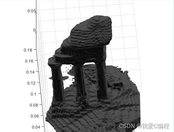 基于visual-hull算法的图像三维重建matlab仿真_visual hull-CSDN博客