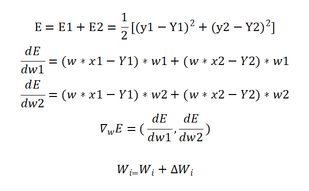 Linear Associative Networks-CSDN博客
