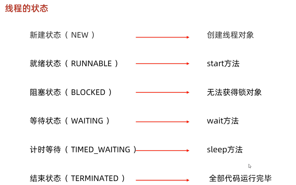 Java202303java学习笔记第三十八天多线程的6种状态 前端导师歌谣 博客园