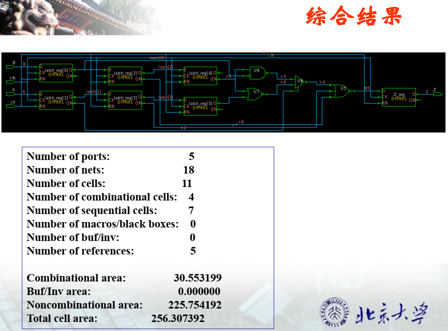 序列检测功能的时序电路(verilog 01110)_序列码检测电路-CSDN博客