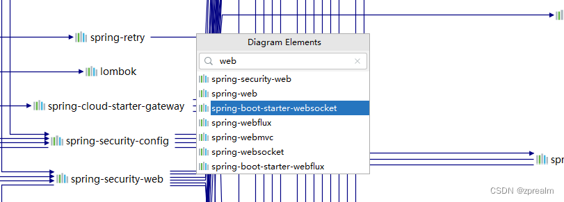 Gateway整合springboot Jar包冲突,please Set Springmainweb Application Typereactive Or Remove Spring