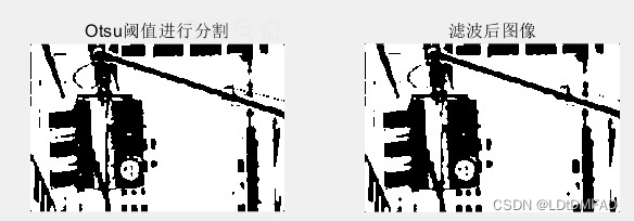 基于matlab平台实现红绿灯(交通灯)识别。主要处理流程可以分为预处理(包括灰度化,锐化,滤波等)matlab识别红绿灯 Csdn博客