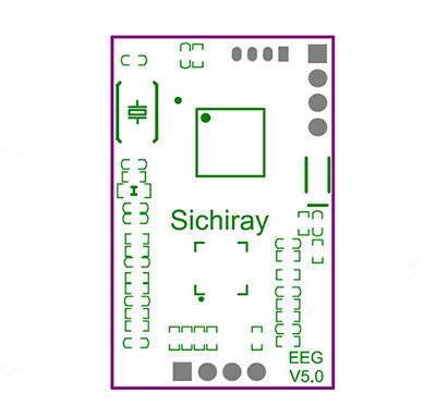 金牛座TGAM脑电波传感器模块_tgam数据流处理-CSDN博客