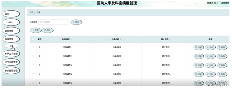 Python Django毕业设计医院人事及科室病区管理(程序lw Csdn博客