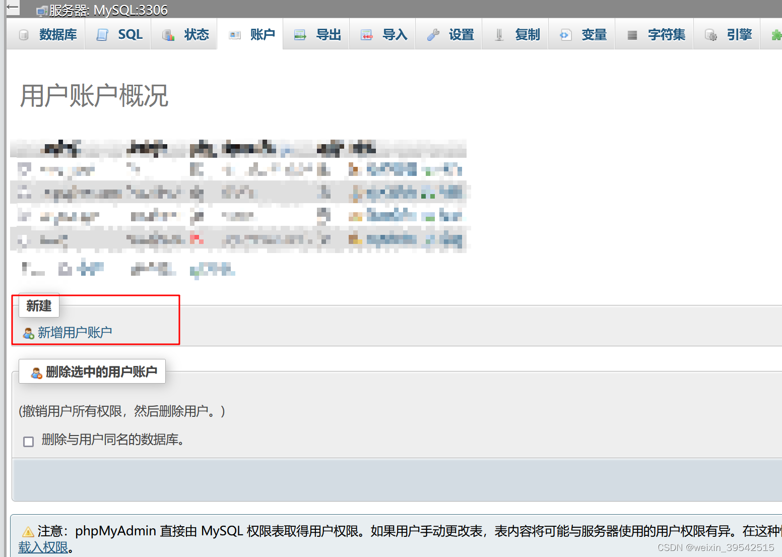 在wamp使用tp5框架开发，连接数据库_tp5项目怎么启动 wamp-CSDN博客