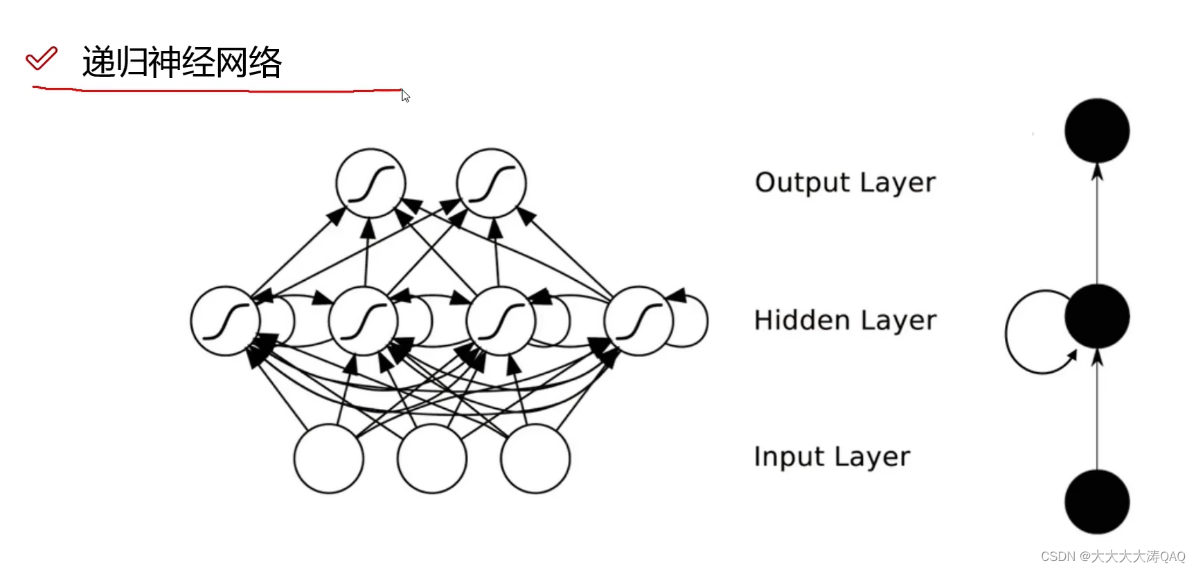 dnn学习记录（4）——RNN递归神经网络-CSDN博客