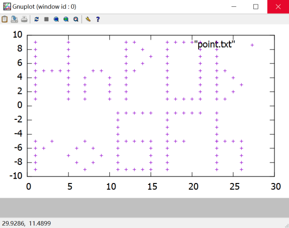 记一次CTF校赛_ctf 数据安全,emoji表情-CSDN博客