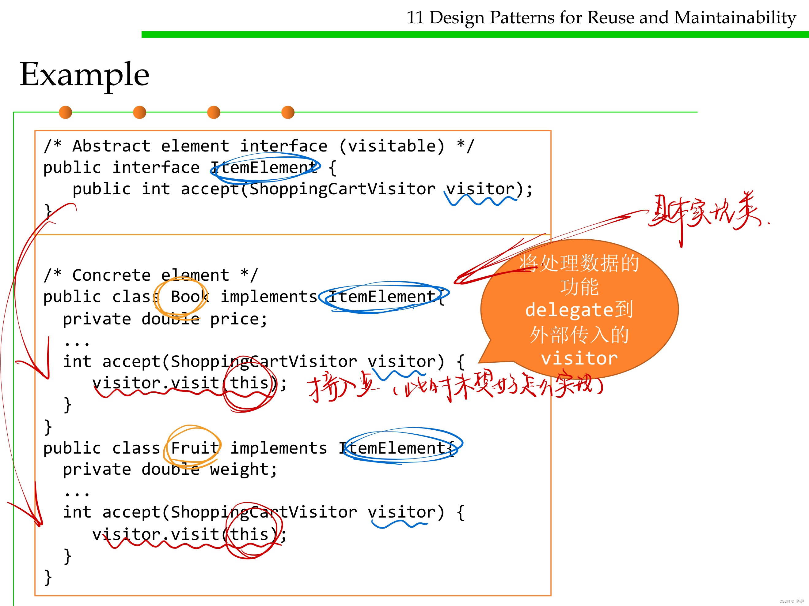 Java面向可复用性和可维护性的设计模式java代码复用设计模式 Csdn博客