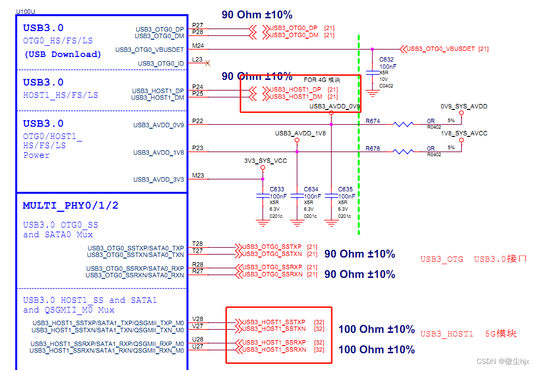 Linux 4g模块NL660驱动-CSDN博客