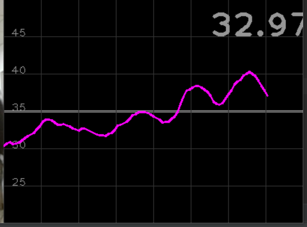 【Opencv+cvzone】实现眨眼计数-CSDN博客