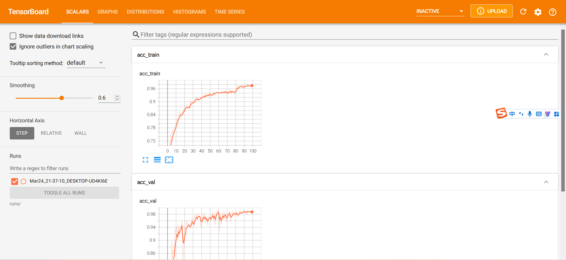 【pytorch】Densenet121迁移学习训练可视化_densenet121模型训练-CSDN博客