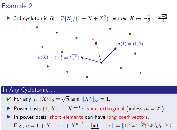 同态加密：正则嵌入、理想格和RLWE问题-CSDN博客