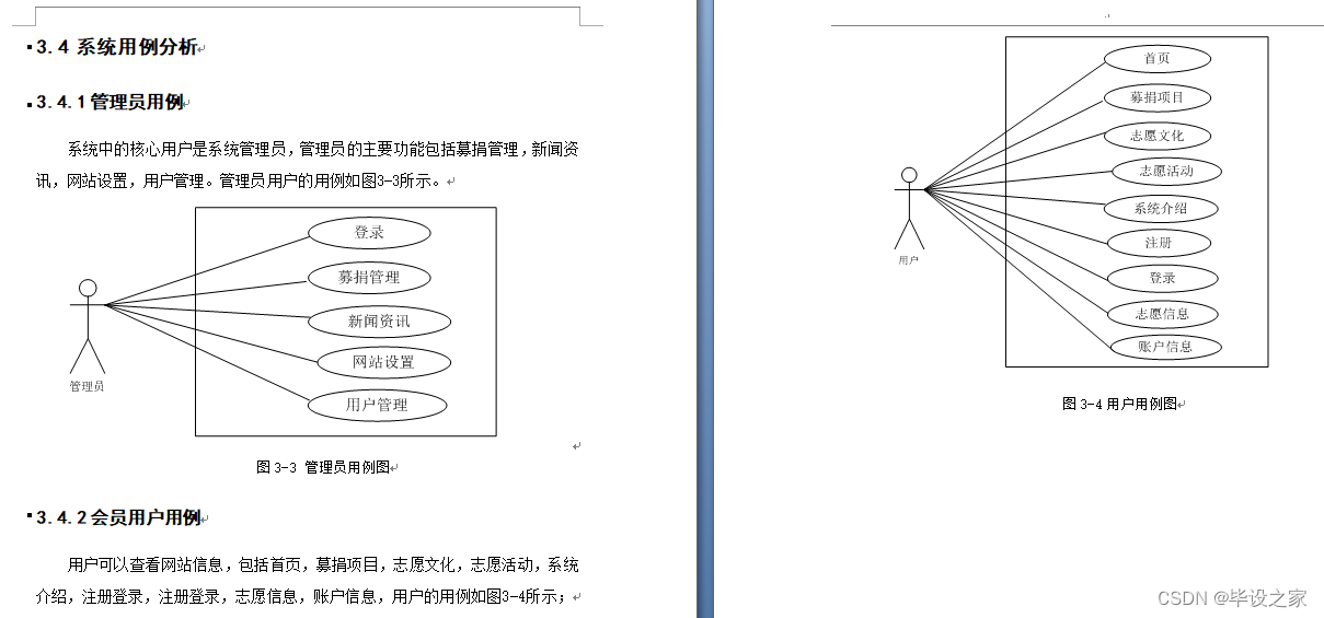 希望工程募捐平台的设计与实现(论文+源码)_jsp_179-CSDN博客