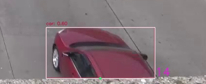 5、目标跟踪：SORT & Deep SORT_sort和deepsort-CSDN博客