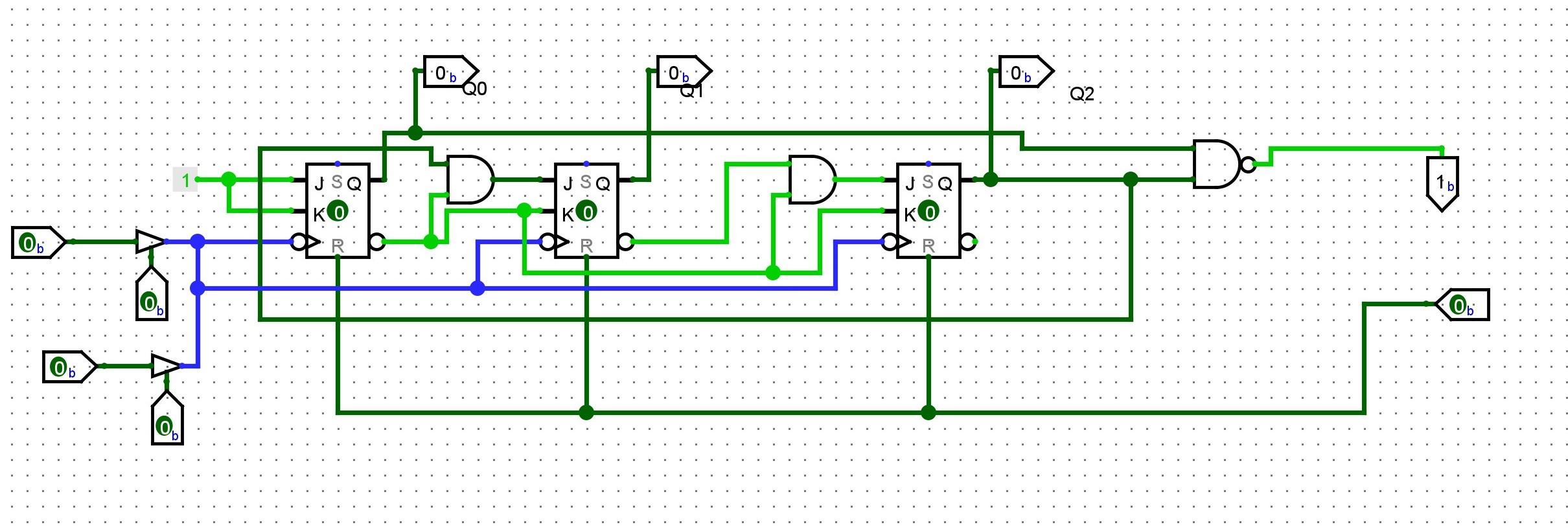 【数字钟实验1】logisim_logisim电子时钟-CSDN博客