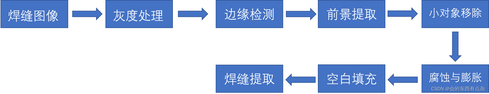 基于matlab的焊缝提取焊缝提取算法 Csdn博客