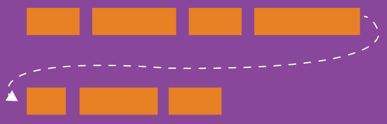 Flex—弹性布局详解_flex 详解-CSDN博客