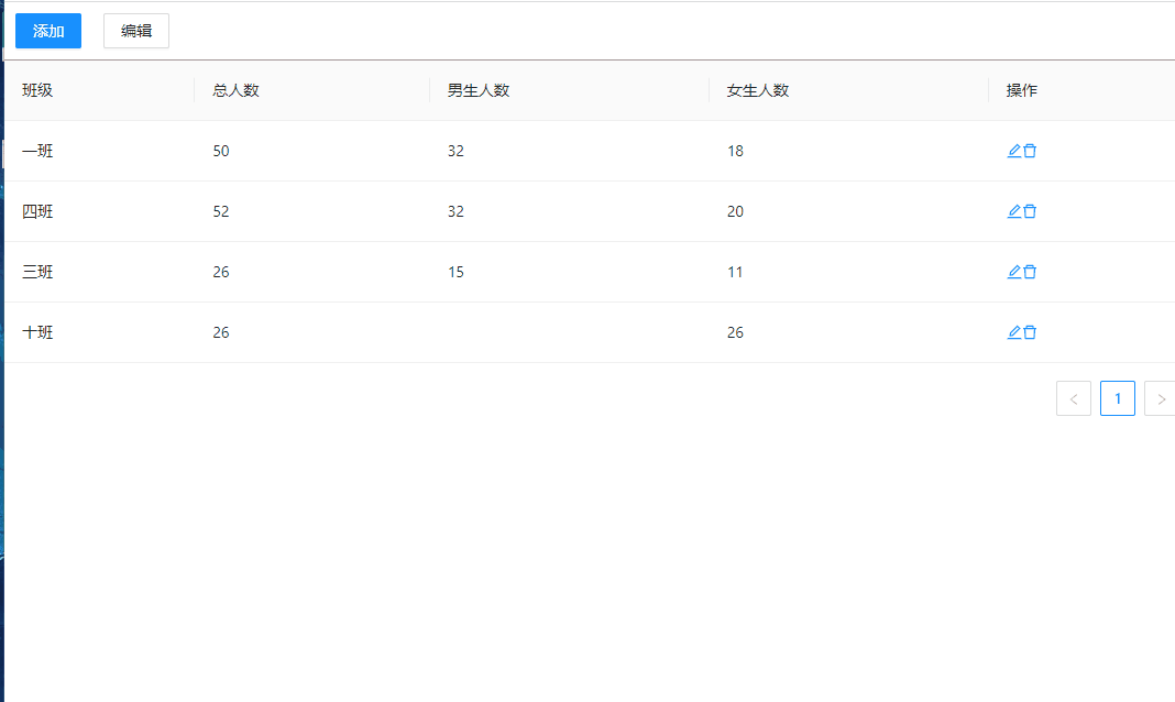 Angular之formgroup Angular Formgroup Csdn博客