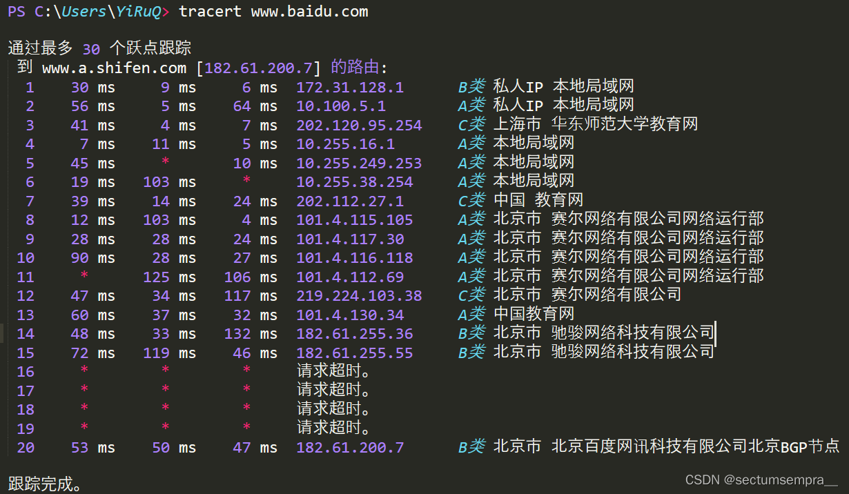 计算机网络 lab3 IPv4_lab-ipv4-CSDN博客