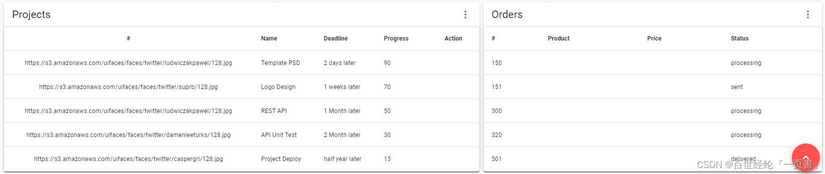 vue-vuetify-admin案例讲解_vuetify admin-CSDN博客