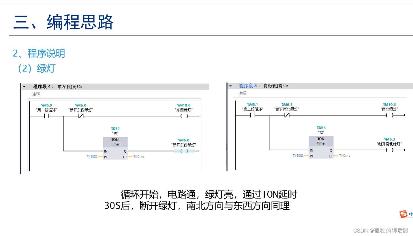 博图plc十字红绿灯编程博途plc软件交通灯 Csdn博客