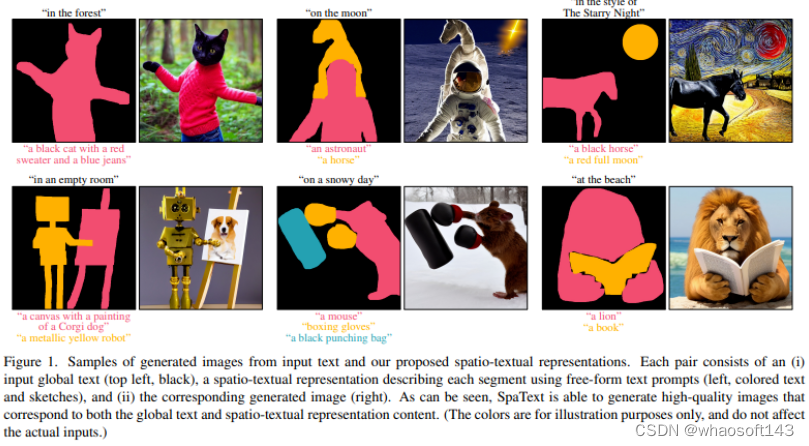 基于diffusion扩散模型/GAN生成对抗方法_multi-concept customization of text-to-image diffu-CSDN博客