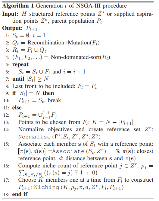 读论文|| An Evolutionary Many-Objective Optimization Algorithm Using Reference-point Based Non ...