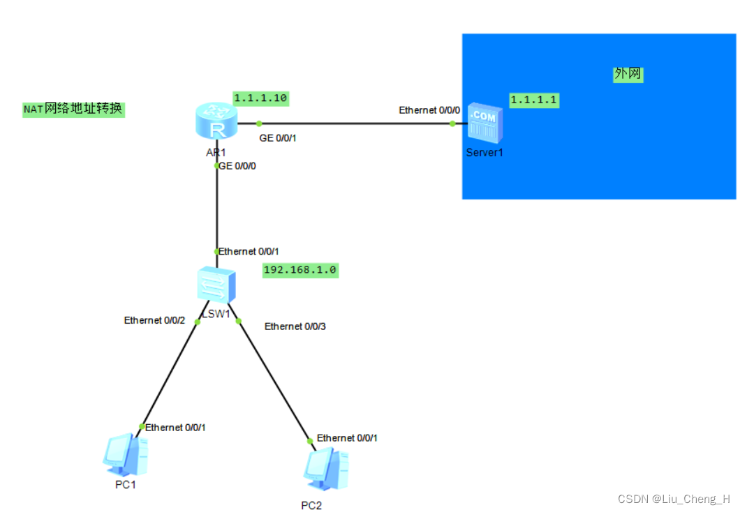 NAT网络地址转换-CSDN博客