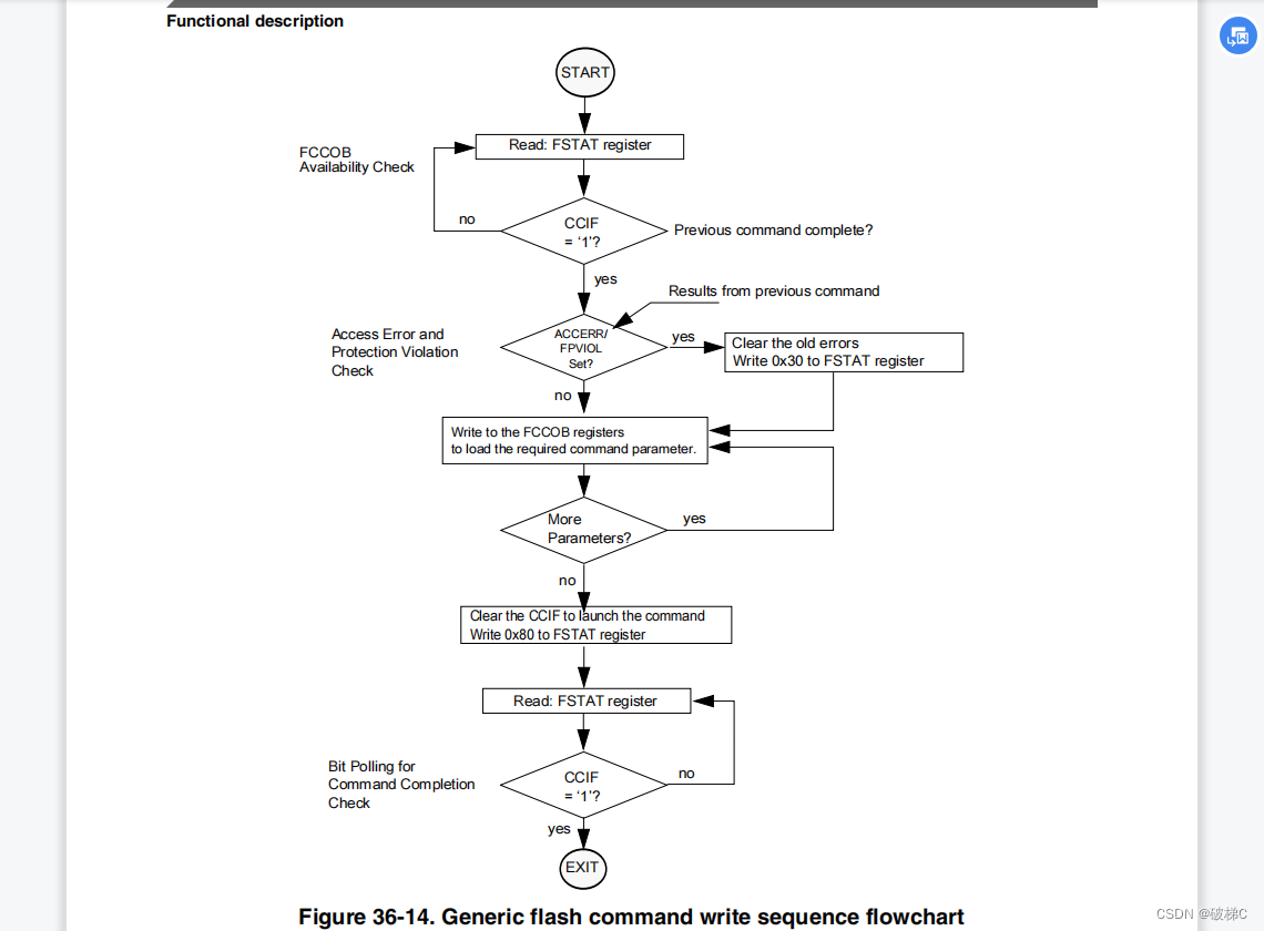 S32k1xx系列mcu eeprom和flash的使用方法_s32k1 flash partion-CSDN博客