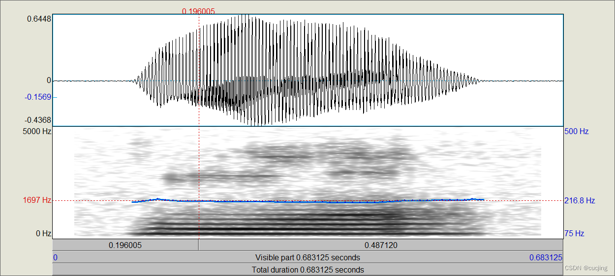 语音的时频分析（二）_中心削波-CSDN博客