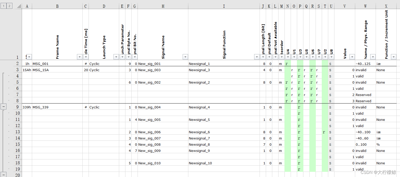 python快速实现dbc转excel_通过python实现dbc转excel-CSDN博客