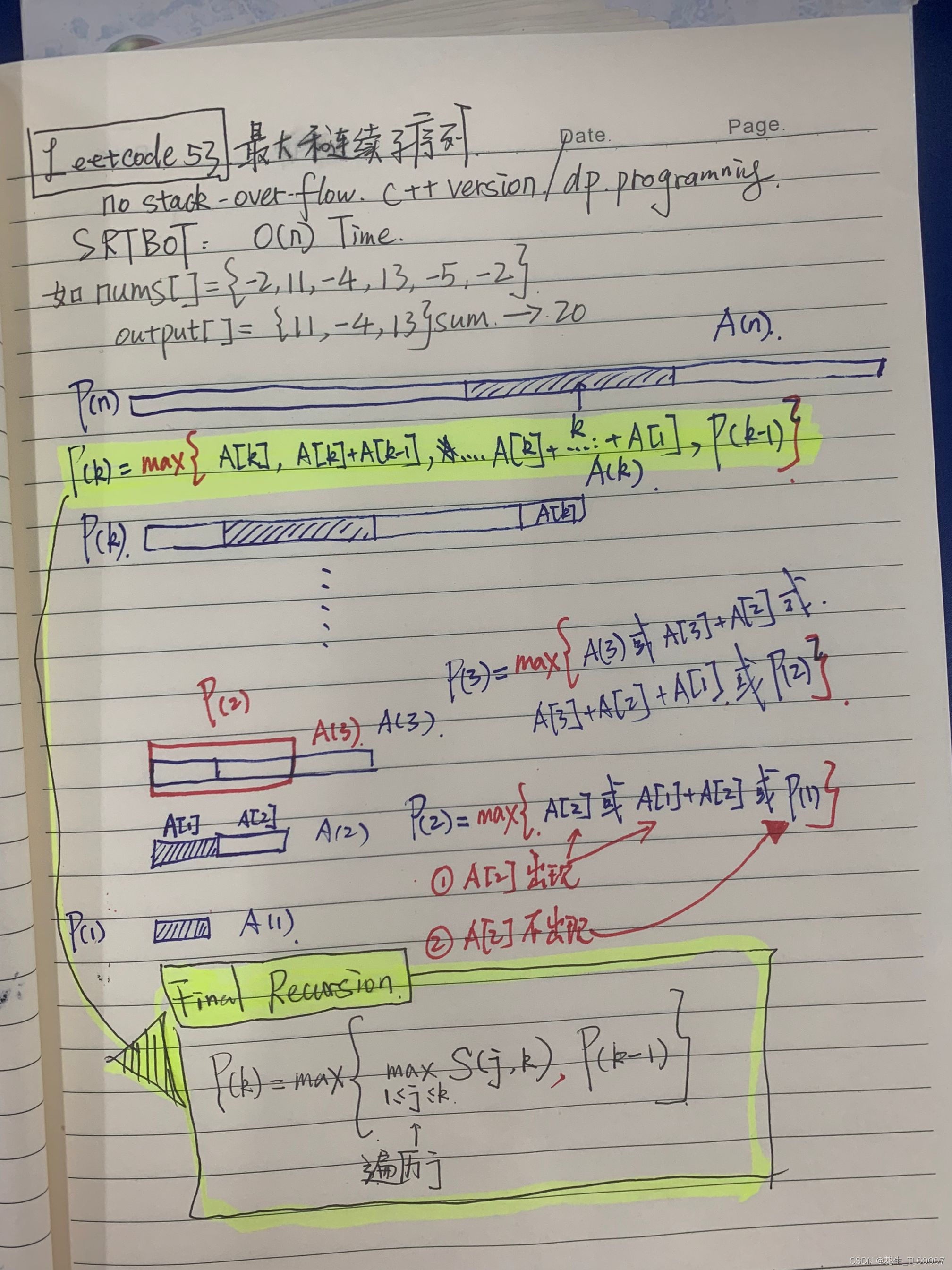 动态规划最大和连续子序列 Leetcode53 最大子数组和9月11日练习9月12日也练习了 Csdn博客