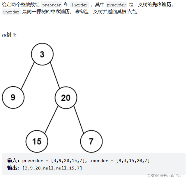 Day16 513找树左下角的值，112 路径总和，113 路径总和ii，106从中序与后序遍历序列构造二叉树，105从前序与中序遍历序列构造二叉树 Csdn博客