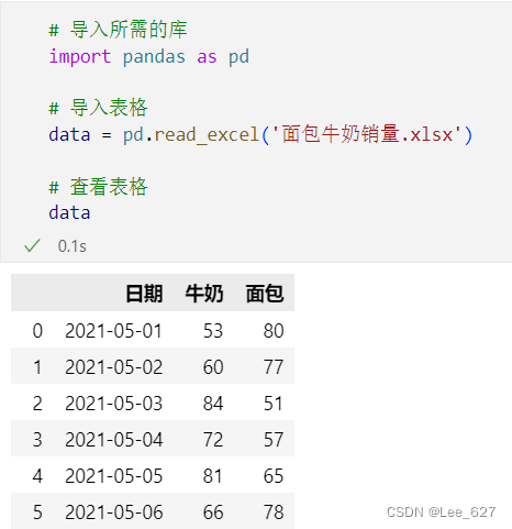 python可视化图表库_pyecharts导入-CSDN博客