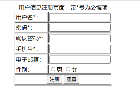 java web期末课程设计 学生成绩管理系统（mysql，jstl+el，Javabean）+增删改查，session域+servlet（基础易理解）_javaweb 学生成绩管理-CSDN博客